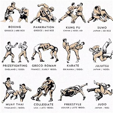Understanding Freestyle Wrestling Techniques Tiktok