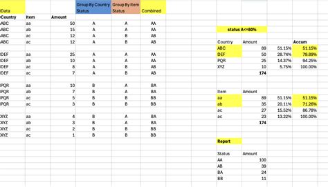 solved create status using two different fields qlik community 2491777