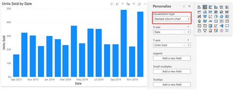 個人化報表中的視覺效果 power bi microsoft learn