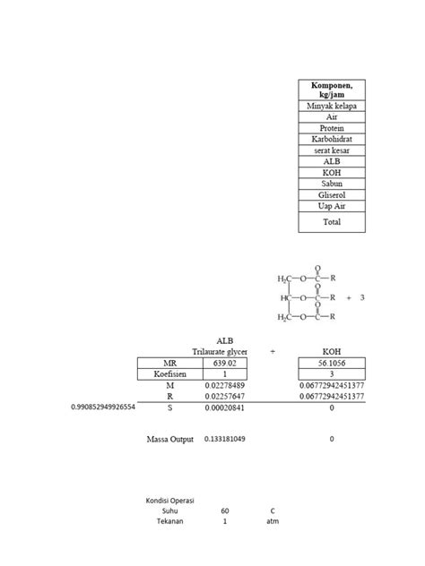 Cstr Rev Pdf Metrology Units Of Measurement