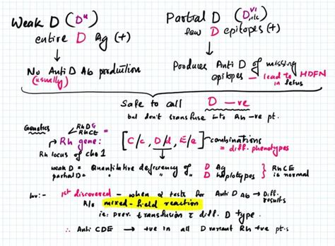 Variant D Phenotypes Weak D And Partial D R Pathologyflashcards