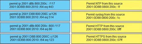 Drag And Drop The Addresses From The Left Onto The Correct IPv Filter Purposes On The Right