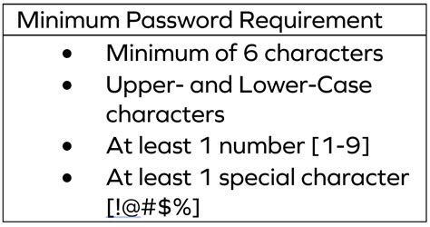 How To Activate Your Badgehub Account Badgepass