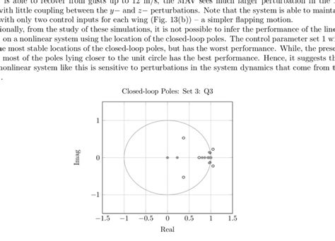 Linearized Discrete Time Invariant Closed Loop Poles For Control Input