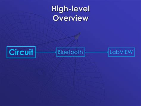 Ppt Bluetooth Enabled Thermal Sensor Powerpoint Presentation Free Download Id 1257085