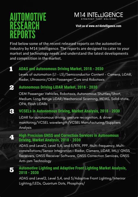 poonam deshmukh on linkedin m14 intelligence is a recognized and trusted research and analysis