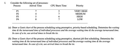 solved 1 consider the following set of processes process