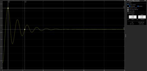 solved determine the transfer function for the following