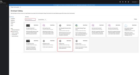 Open Node Js Apps In OpenShift Via Helm Red Hat Developer