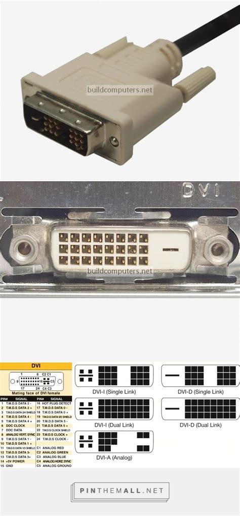 16 Types Of Computer Ports And Their Functions Electronics Circuit