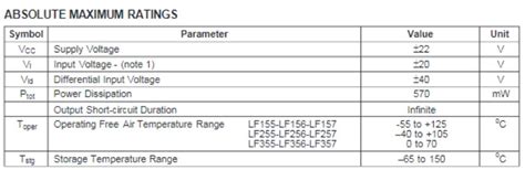 pulse frequency modulator circuit tronicspro