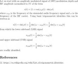 Regenerative Circuits With Real Time Feedback Limiting