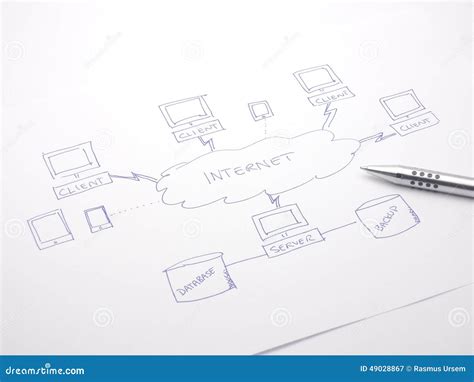Cloud Service Data Flow Diagram Royalty Free Stock Photography CartoonDealer Com 49028867