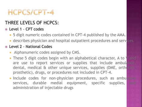 Medical Coding Basic PPTX