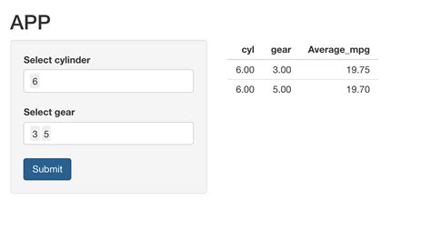 How To Group Data Dynamically In R Shiny App Stack Overflow