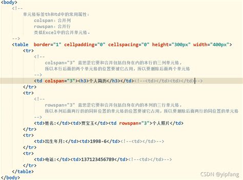 html5新特性与表单元素详解：语义标签与表单控件 csdn博客