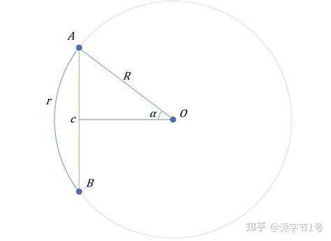 js通过经纬度来计算两地之间的距离 知乎