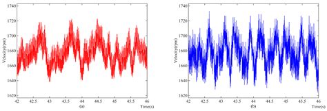 An Improved Rotor Position And Speed Estimation Method For Pmsm With Hall Sensors