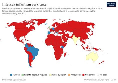 Intersex Infant Surgery Our World In Data