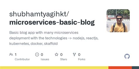 GitHub Shubhamtyagihkt Microservices Basic Blog Basic Blog App With Many Microservices