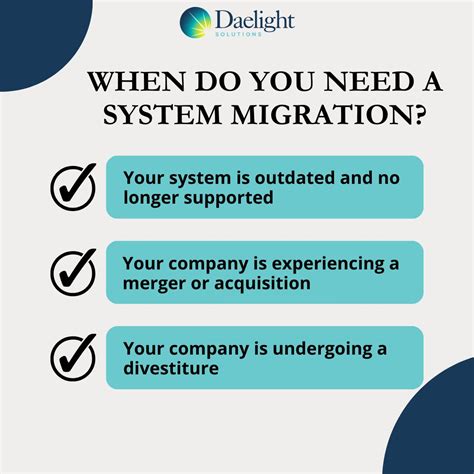 Data Lifesciencedata Datamigration Daelight Solutions
