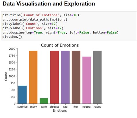 Github Sudipta Voice Emotion Detection Using Ml