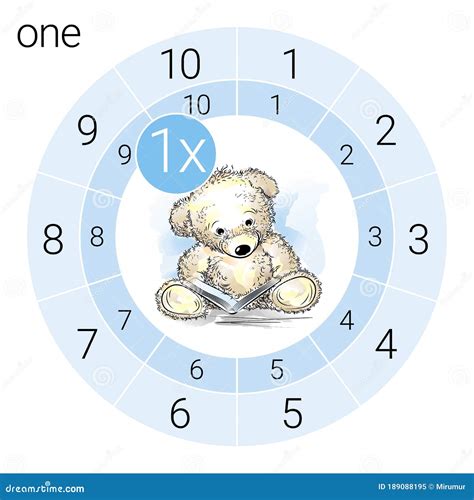 9th Multiplication Circle Vector Illustration