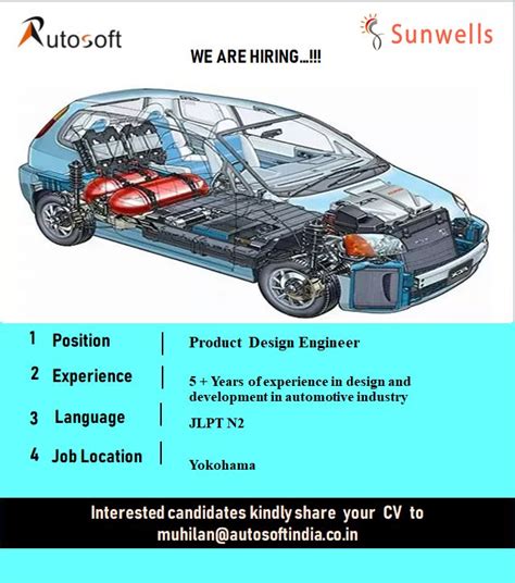 Takashi Nagao On Linkedin Hiring Product Product Productdesign