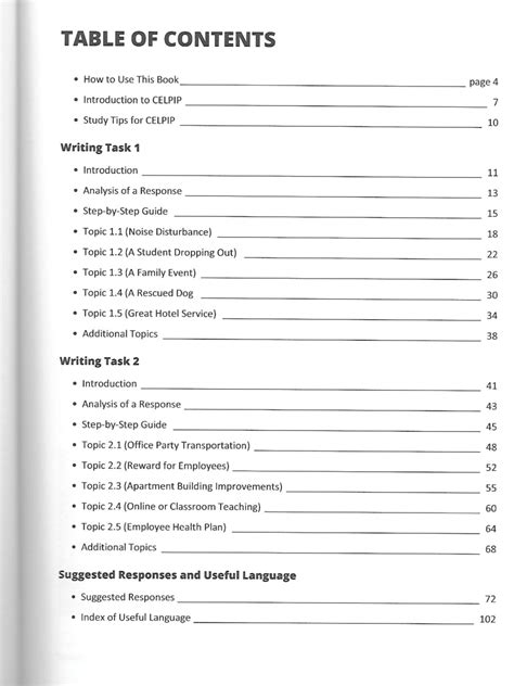 SOLUTION Celpip Text Expert Writing Studypool SOLUTION Celpip Text Expert Writing Studypool