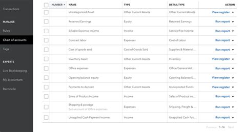 Setting Up Quickbooks For A Construction Company Planyard