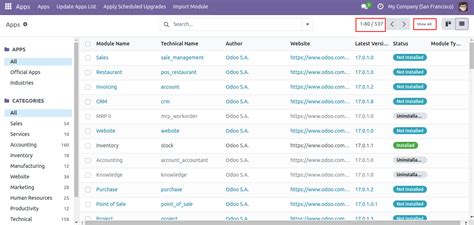 Show All Records Using Pager In One Click Candidroot