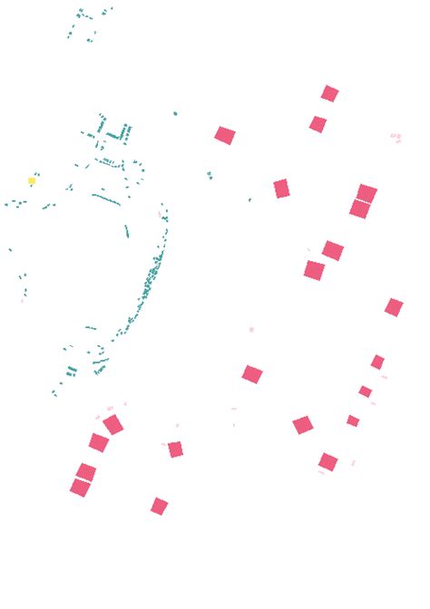 Dota Dataset Ninja
