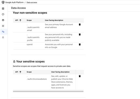 Protecting Against Malicious Oauth 20 Applications Slashid Blog