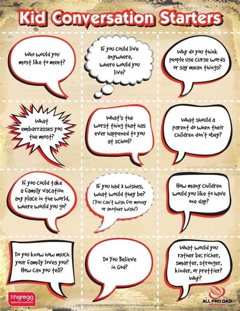 Kid Conversation Starters Poster