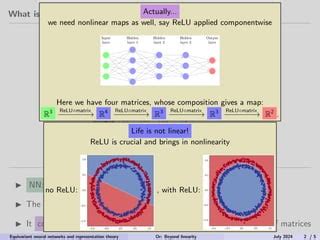 Equivariant Neural Networks And Representation Theory PPT