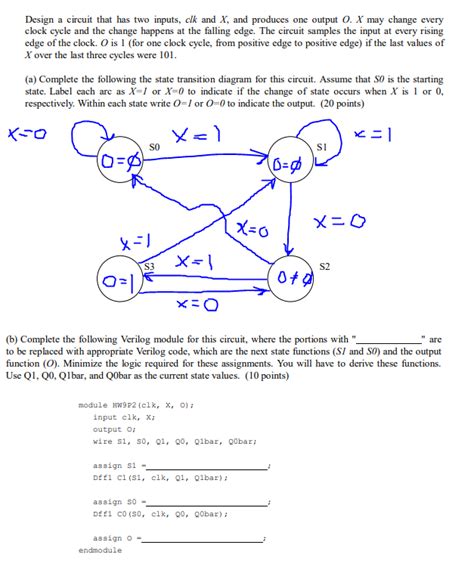 solved design a circuit that has two inputs clk and x and