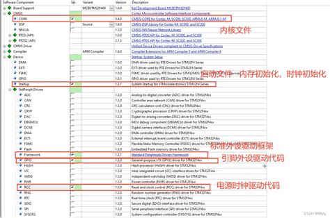从零开始学习stm32f4，第一天环境搭建stm32f4环境搭建 Csdn博客
