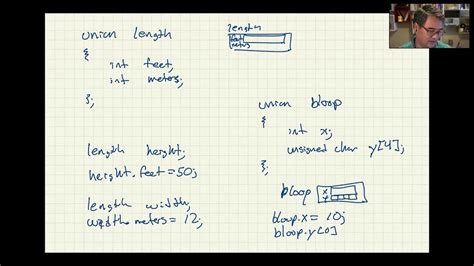 c programming pointers arrays and pointer arithmetic youtube