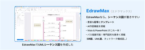 Mermaid記法を使ったシーケンス図の書き方