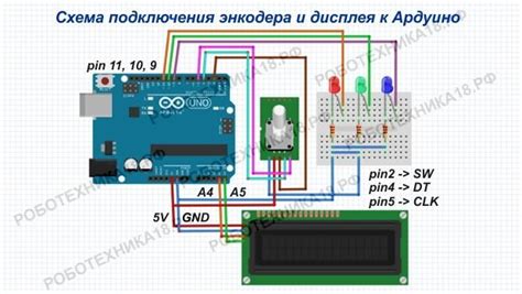 Best 13 Arduino Lcd Menu 2 Artofit