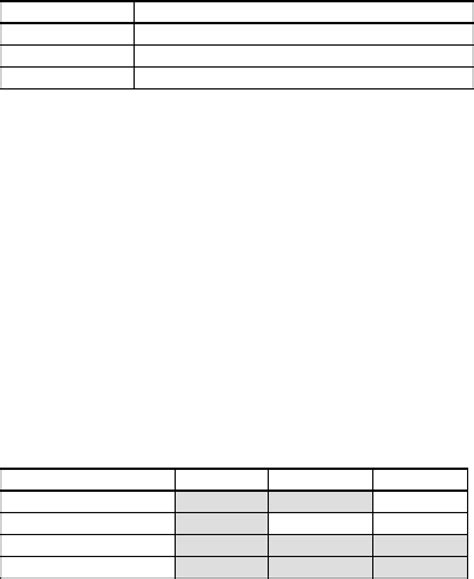 HX5 2 Node UEFI Settings IBM EX5 Implementation Guide Book