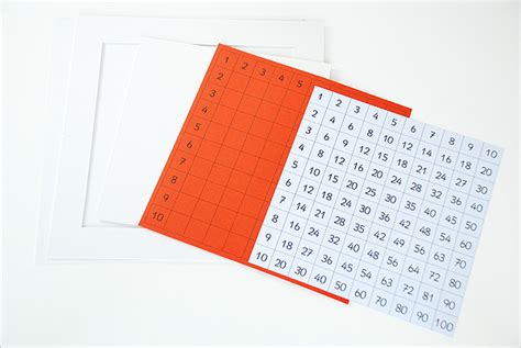 Réaliser La Table De Pythagore De Montessori Modèle En Carton Le