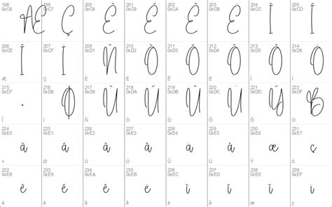 Love Procreate Windows Font Free For Personal