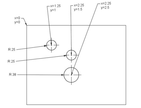 CAD Final Review Flashcards Quizlet