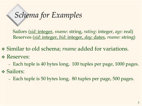 Ppt Evaluation Of Relational Operations Powerpoint Presentation Free Download Id3911269