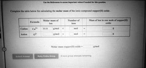 solved complete the table below calculating the molar of the ionic