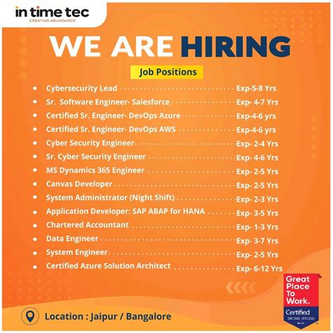 mukesh yadav on linkedin new openings cv job intimetec