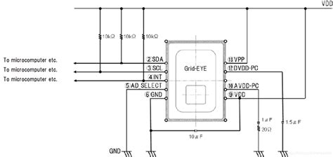 amg8833的使用与stm32驱动代码 amg8833是自带ad转换器吗 csdn博客