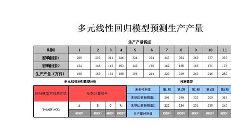 Excel免费模板下载 Excel资源 记灵工具
