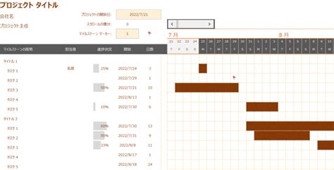 Postgresql 実行計画「概要」－寄り道さいと